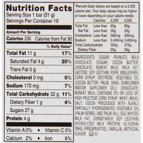 REESE'S Fast Break Chocolate Candy Bar (Pack of 18)